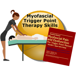 Trigger Point Therapy Solutions to Postural Dysfunctions 16 CEU NCBTMB Approved Live Workshop ...